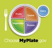 Portion Control - Eat Meals Together - Intermountain LiVe Well